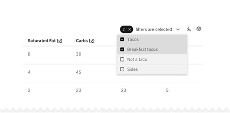 Best Design System Examples Top Design Systems In 2024