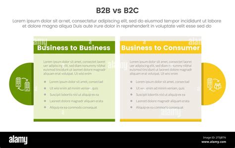 B B Vs B C Difference Comparison Or Versus Concept For Infographic Template Banner With Table