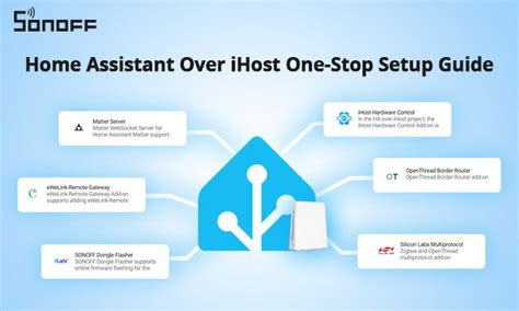 Guida Completa Allinstallazione Di Home Assistant Su Ihost