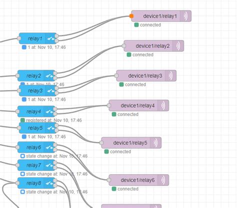 Attempting Mqtt Connectionfailed Rc 2 Try Again In 5 Seconds