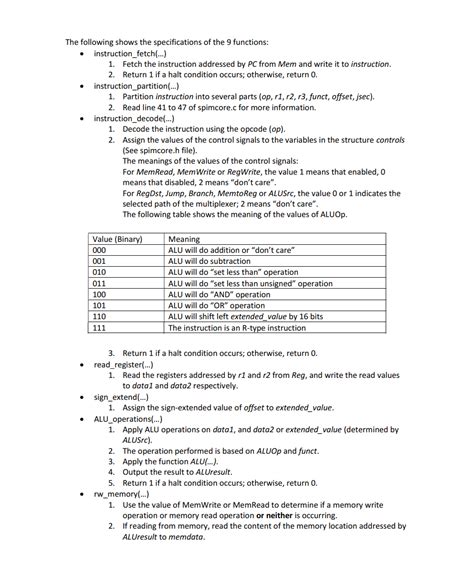 Solved In This Project You Are Asked To Write The Core Part Chegg