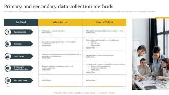 Primary And Secondary Data Collection Methods PPT PowerPoint