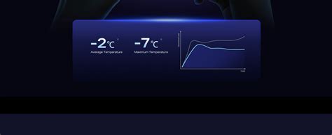 Infinix Note Vip G Gb Sam