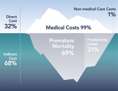 The Ozempic Economy Revolutionizing Society One Injection At A Time — Queens Business Review