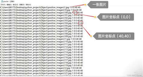 Opencv人脸识别以及自定义物体识别系统opencv识别物体木子光star的博客 Csdn博客