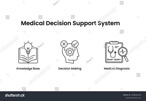Medical Decision Support System Icon Set Stock Vector Royalty Free 2508246139 Shutterstock