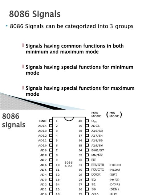 8086 Signals Pdf Inputoutput Office Equipment