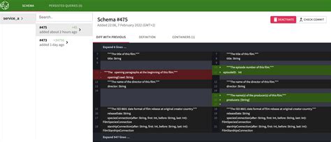 GitHub Tot Ra Graphql Schema Registry GraphQL Schema Registry