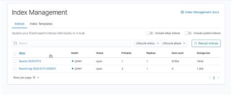 Data In Ilm With Logstash Format Writing To Wrong Index · Issue 783 · Ukenfluent Plugin