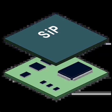 一种很棒的办法 Sip 2 Webrtc