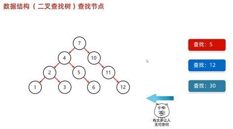 java21 csdn博客