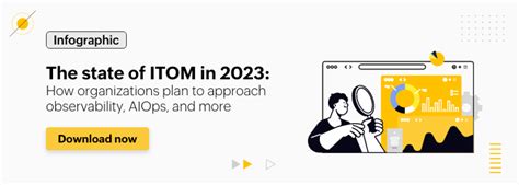 The State Of Itom In 2023 Strategic Insights Into Observability Aiops Cloud Migration And