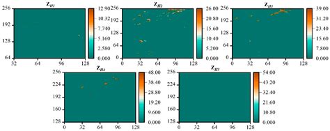 Evaluation Method Of Severe Convective Precipitation Based On Dual Polarization Radar Data