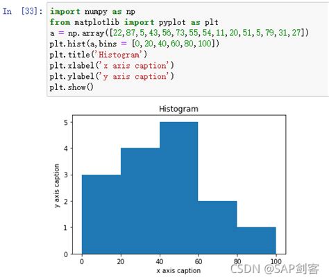 【学习笔记】python Numpypython和diag版本 Csdn博客
