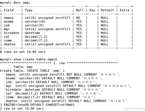 【mysql篇】mysql内置函数mysql Select 时候表的内置id Csdn博客