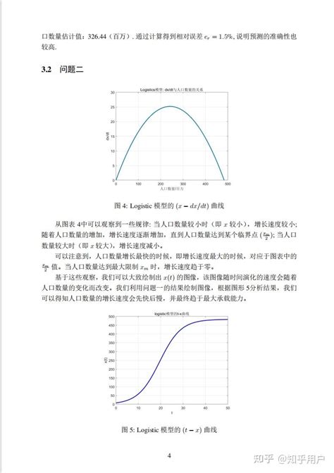 人口增长模型——姜启源第五版《数学模型》 知乎