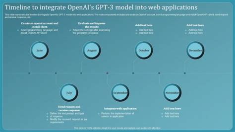ChatGPT OpenAI Model PowerPoint Presentation And Slides PPT Presentation SlideTeam
