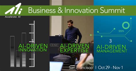 What Is Mlperf Open Data Science Conference