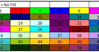 Macro Vba Excel Color Index Master Macro Indonesia