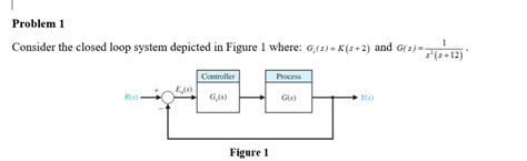 Solved Plot The Bode Diagram Of The Closed Loop Transfer Chegg