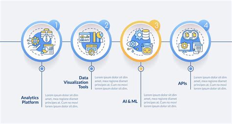 Premium Vector Data Democratization Vector Infographics Template With Thin Line Icons Concept