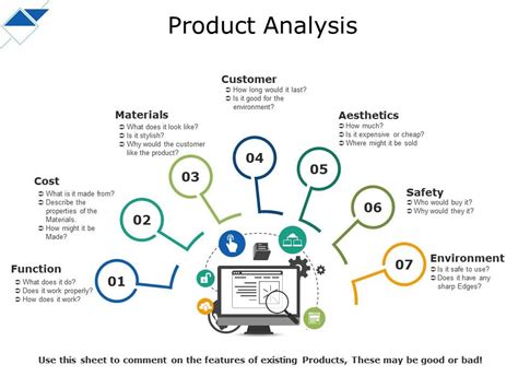 What Is Meaning Product Analysis At Benjamin Ferguson Blog