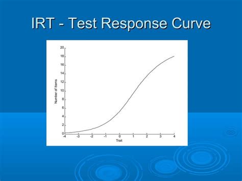 Item Response Theory Irt Ppt Standardized Testing Educational Assessment