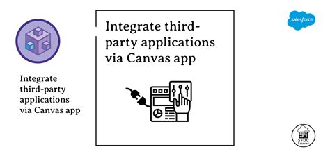 Integrate Third Party Applications Via Canvas App