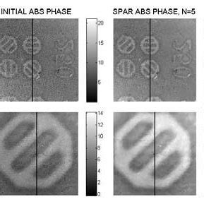Object Phase Reconstruction The Upper Row Is For The Results Obtained Download Scientific