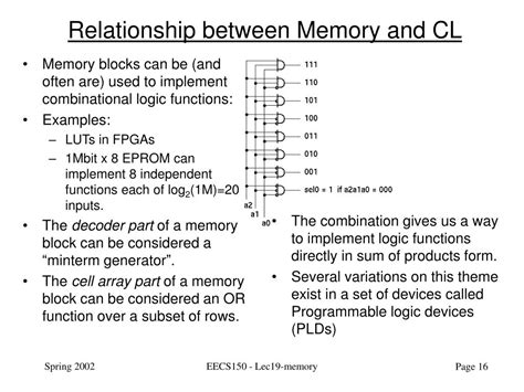 ppt eecs150 digital design lecture 20 memory powerpoint