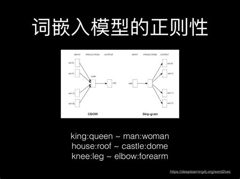 机器学习简介