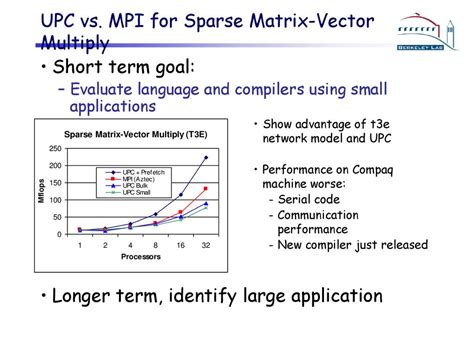 unified parallel c at nersc ppt download