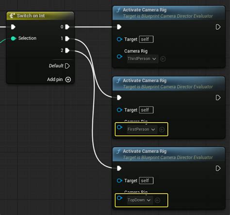 Gameplay Camera System Quick Start Unreal Engine 56 Documentation