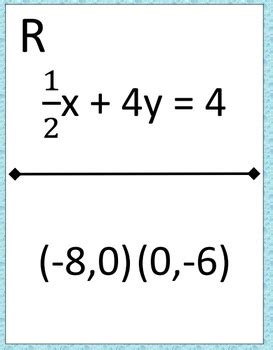 Finding X And Y Intercepts Scavenger Hunt Activity By Teach Me I M Yours