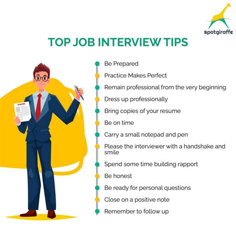 Best 13 Job Interview Tips To Help You Succeed SpotGiraffe