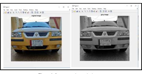 Figure 1 From Development Of Iraqi License Plate Recognition System Based On Canny Edge