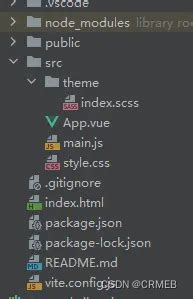 掌握 Vue Vite 和 SCSS 实现一键换肤的魔法步骤 vue 换肤 CSDN博客