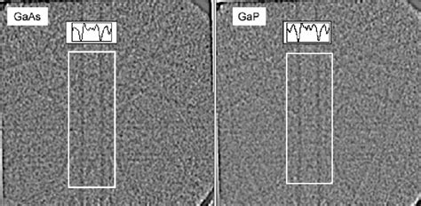 Diffraction Patterns Obtained After Applying A High Frequency Filter To