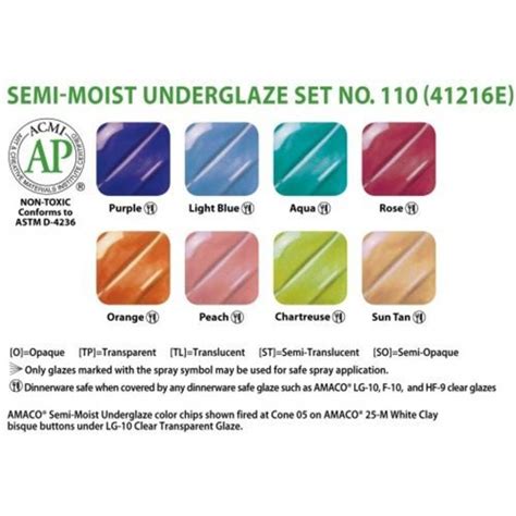 Amaco Semi Moist Underglaze Set 110