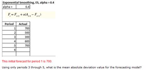 solved exponential smoothing es alpha 0 4 alpha 0 4