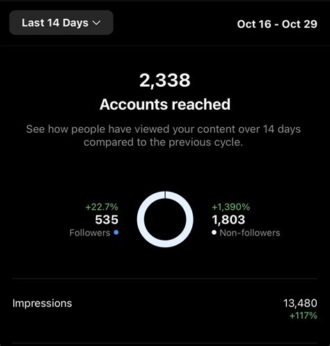 Hyperview Pro Hyperview Pro