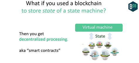 How Blockchains Could Transform Artificial Intelligence Dataconomy