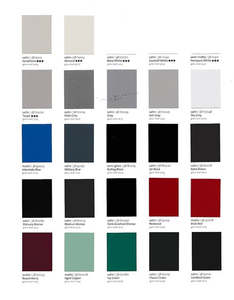 Powder Coat Colors Kit At Gail Pagano Blog