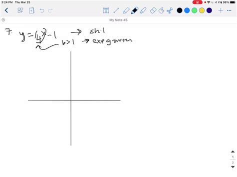 solved 7 12 make a rough sketch of the graph of the function do not