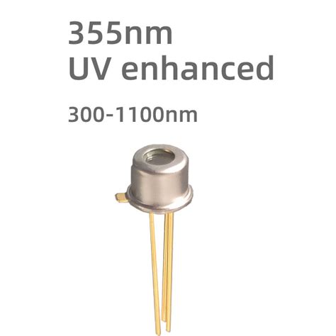 Photodiodes Yb Photonics