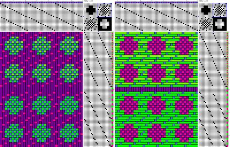 Pretty Pictures Of Doubleweave Tien Chiu S Blog