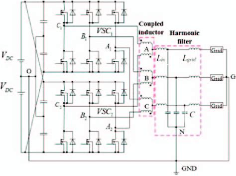 Parallel Interleaved Three Phase Voltage Source Converters With Coupled Download Scientific