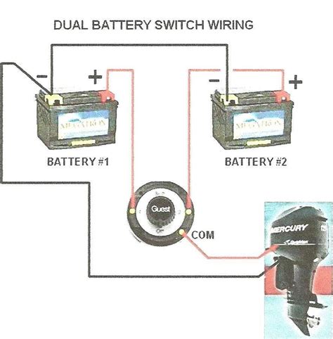 Demystifying Perko Switch Wiring A Comprehensive Diagram Guide