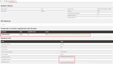 Spring Cloud 第七篇： Eureka集群高可用的配置梦里梦不出梦里梦的梦的博客 Csdn博客
