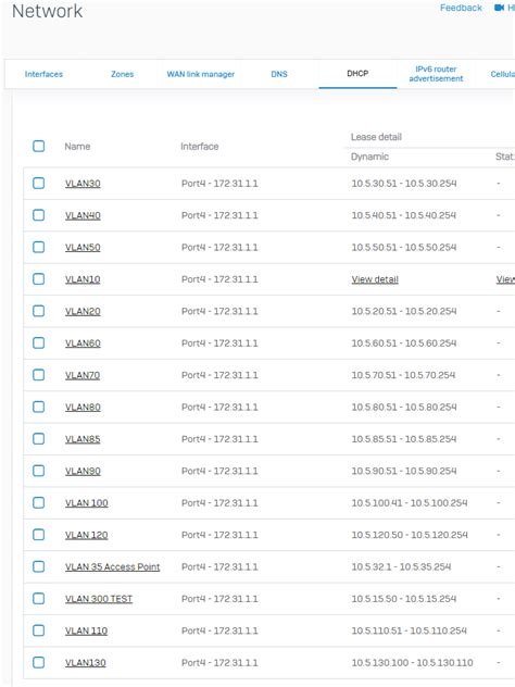 Cant Receive An Ip From A Newly Created Vlan Using Dhcp Discussions